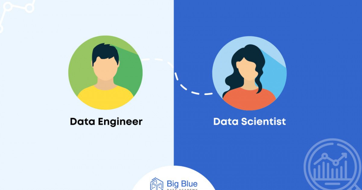 Data Engineer vs Data Scientist: Ποιες είναι οι Διαφορές;
