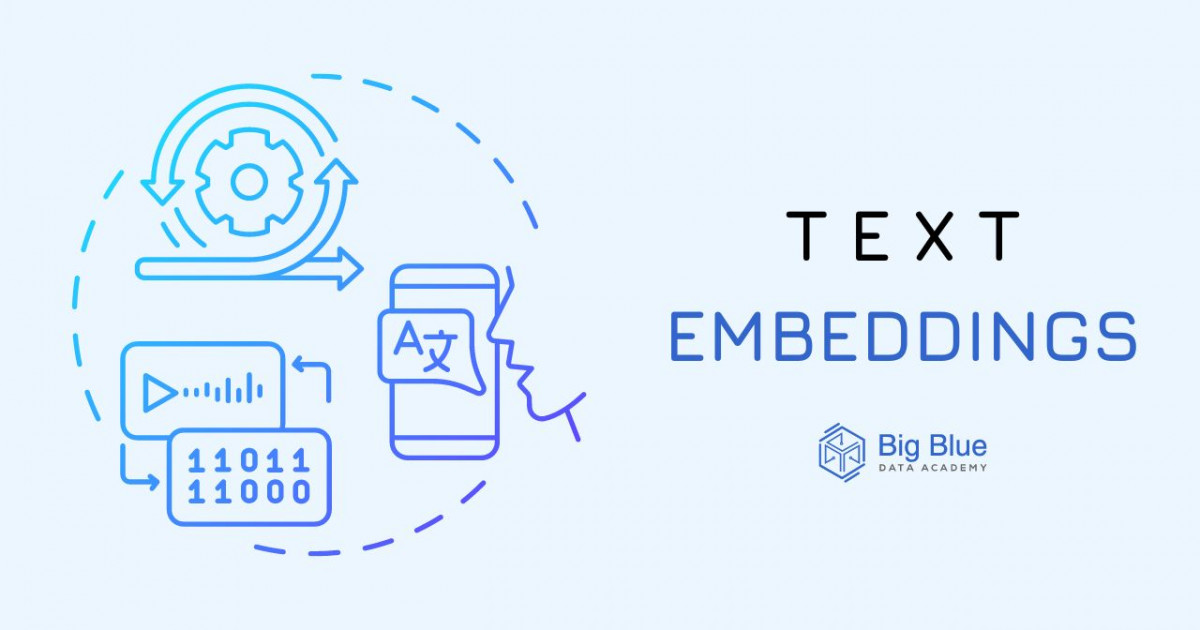 Text Embeddings: Definition, Importance & Applications