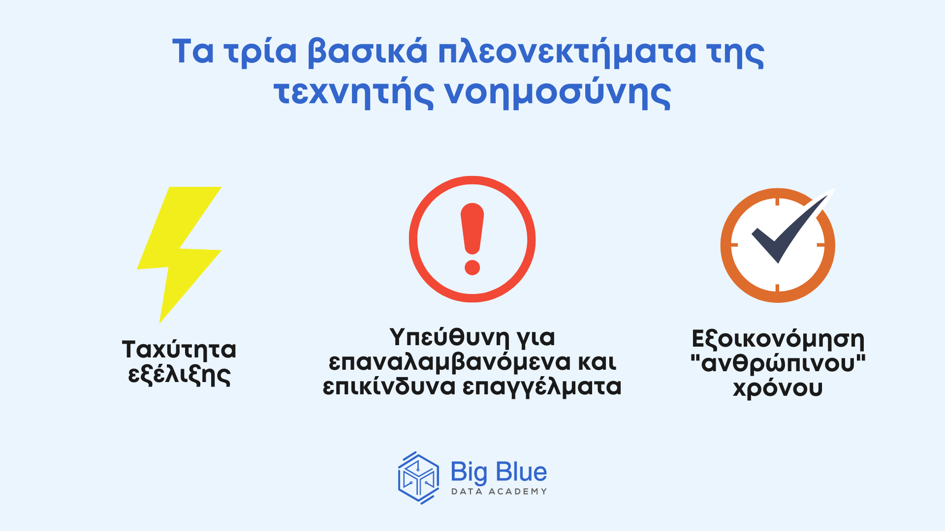 Τι Είναι η Τεχνητή Νοημοσύνη και Γιατί Είναι Χρήσιμη;